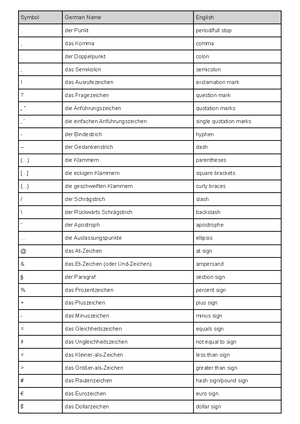 Cheat Sheet Bnagla - This is a bangla Keyboard Layout for Bangladeshi ...