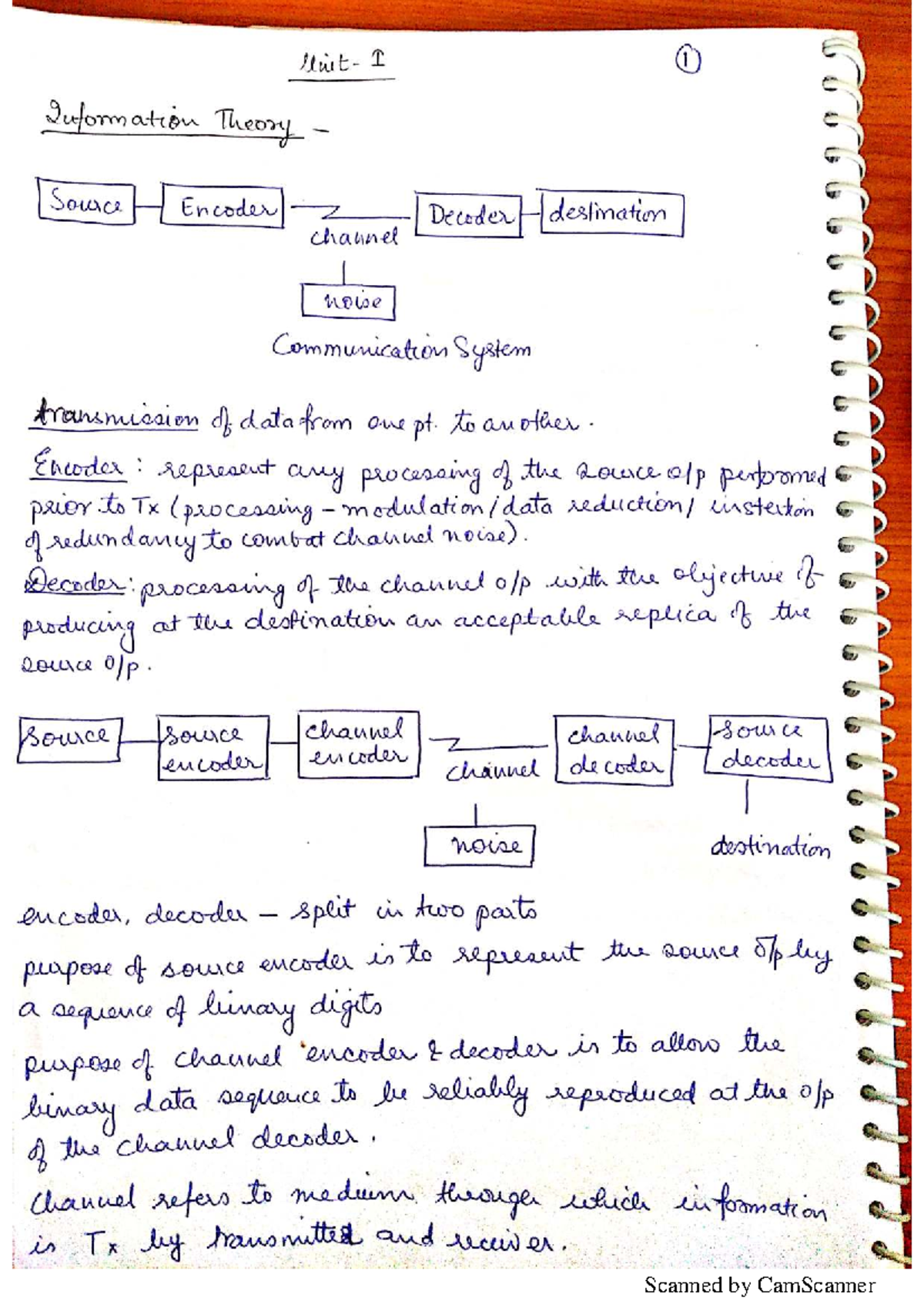 Information Theory I: Source Encoding, Decoding, and Channel Analysis ...