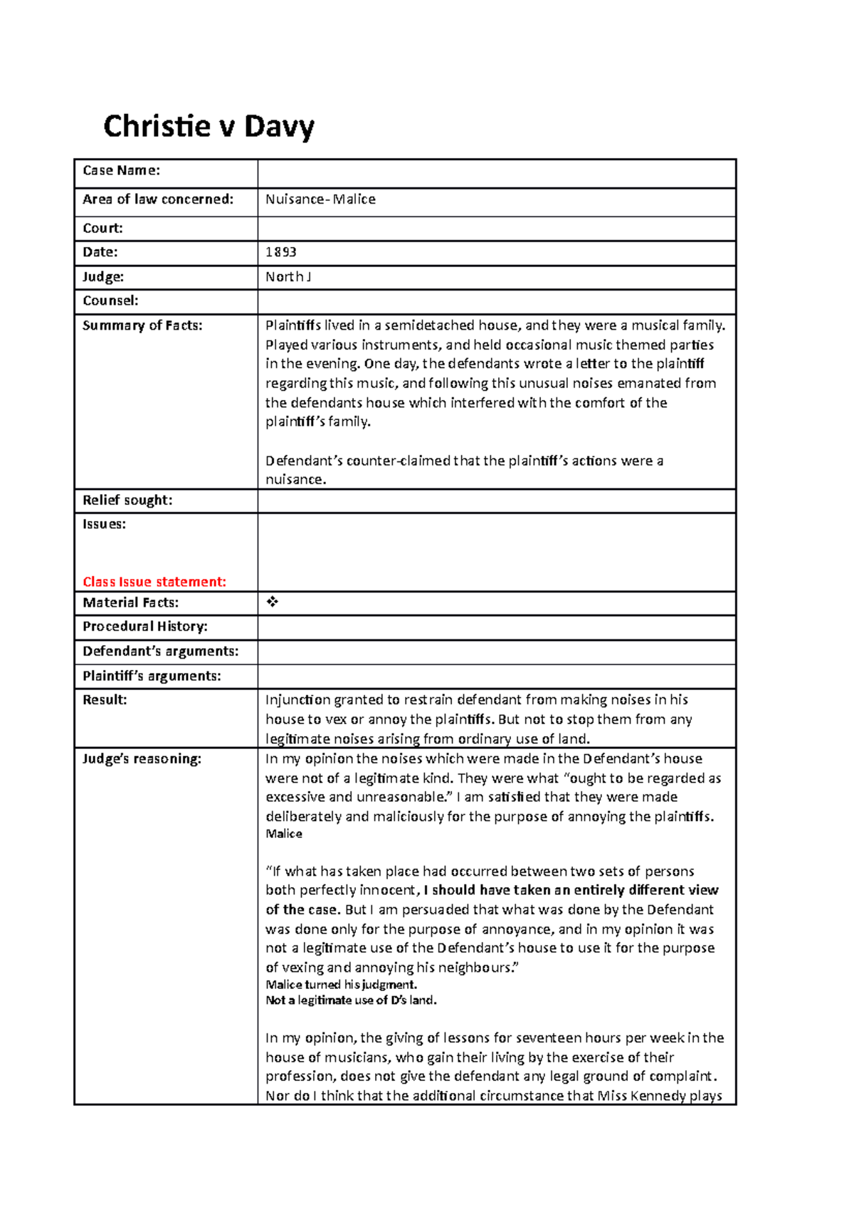 Christie v Davy (1893): Case Brief on Malicious Nuisance in Torts - Studocu