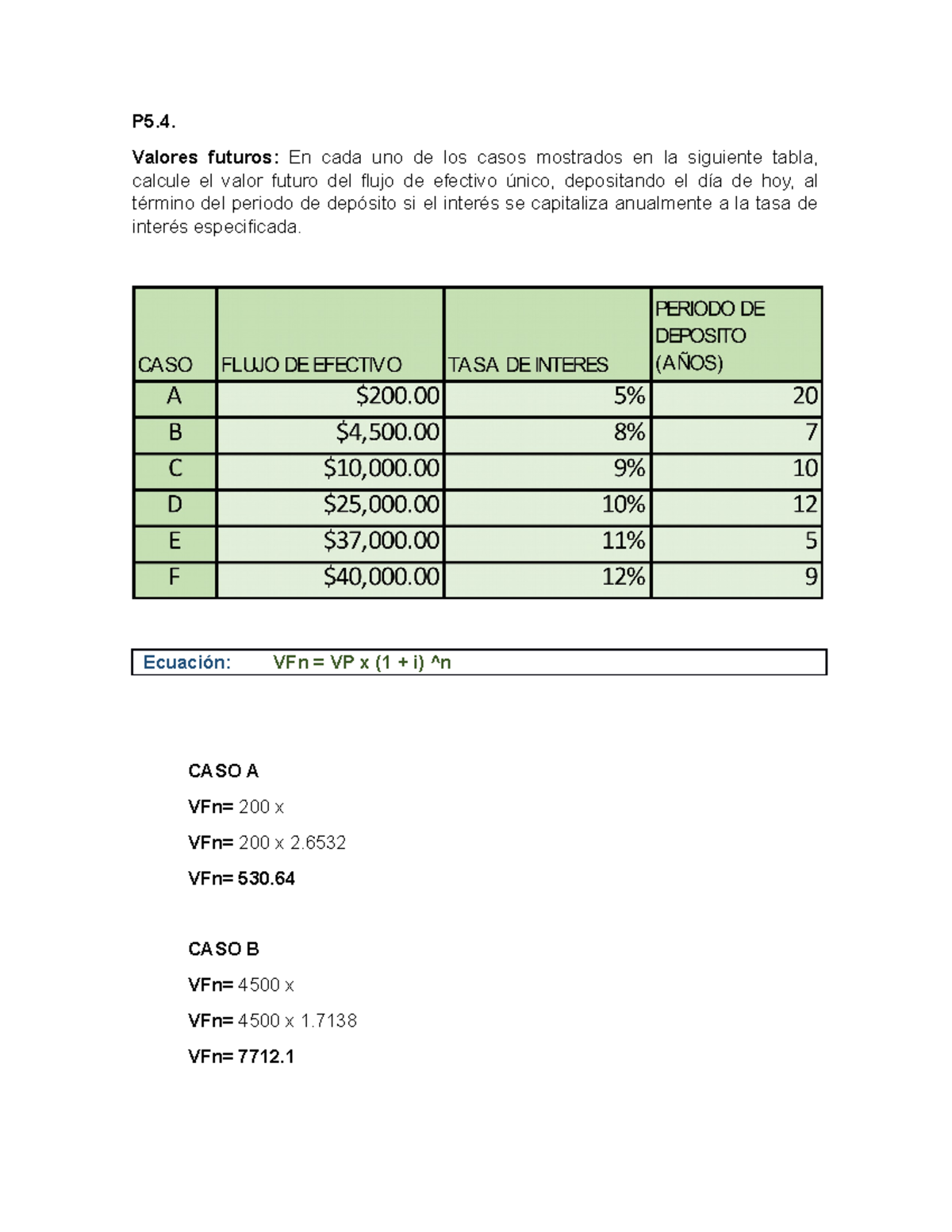 Ejercicios del profe liborio - P5. Valores futuros: En cada uno de los casos mostrados en la ...