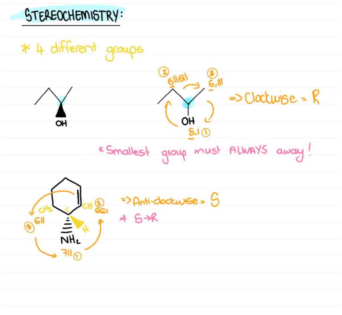 Stereochemistry - Summary of stereo centers - CMY 127 - STEREOCHEMISTRY ...
