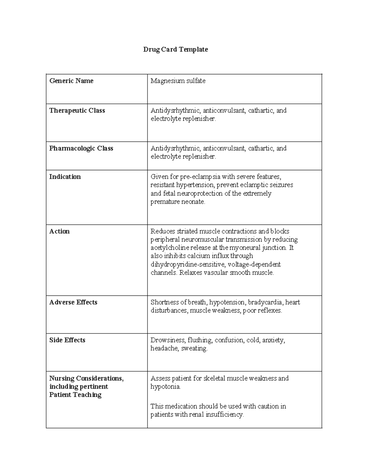 Drug Card for Magnesium Sulfate: Antidysrhythmic & Electrolyte ...