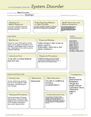 Ibuprofen - ACTIVE LEARNING TEMPLATE: - ACTIVE LEARNING TEMPLATES ...