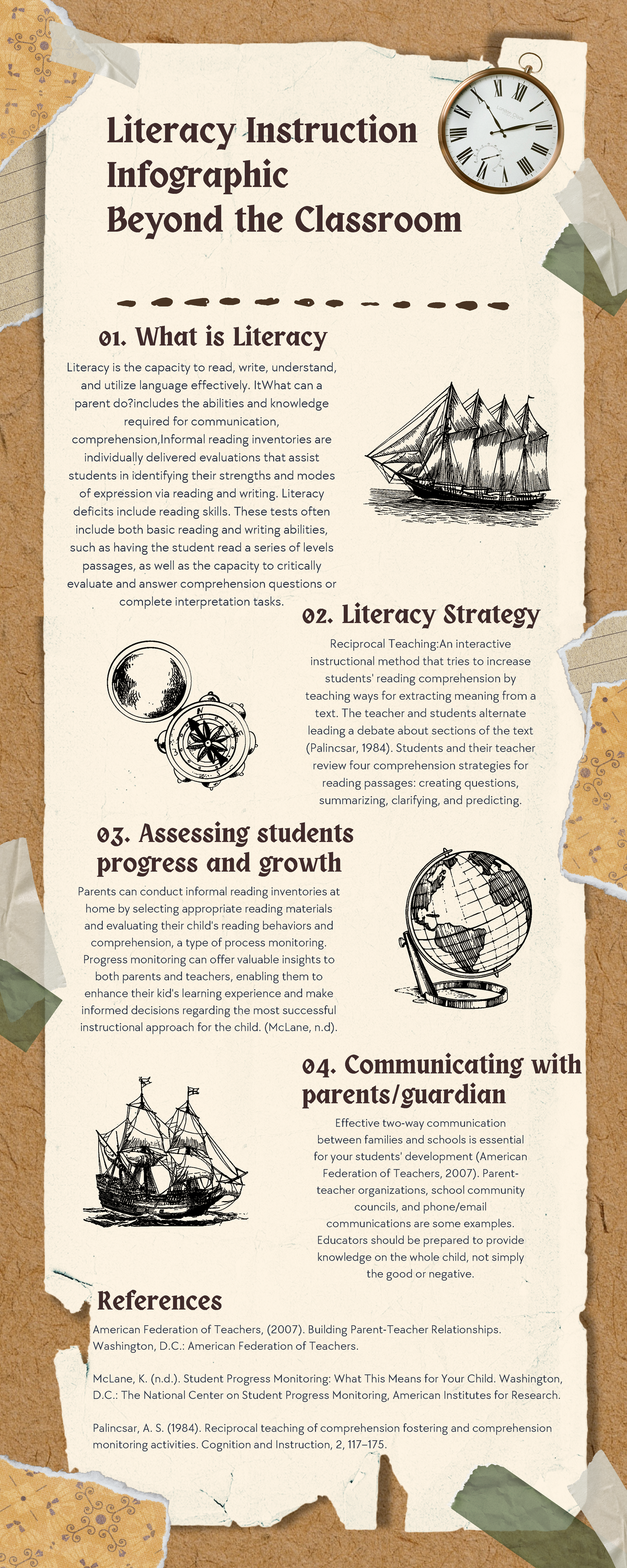 Literacy Instruction Strategies: An Infographic Guide for Parents - Studocu