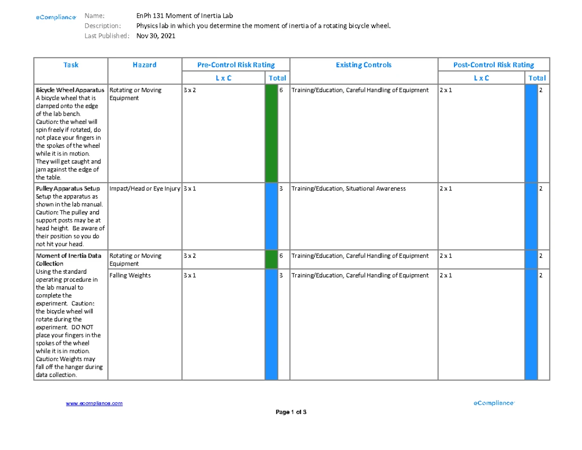 EN PH 131 L4 Human Arm Lab: Analysis of Torques and Forces - Studocu