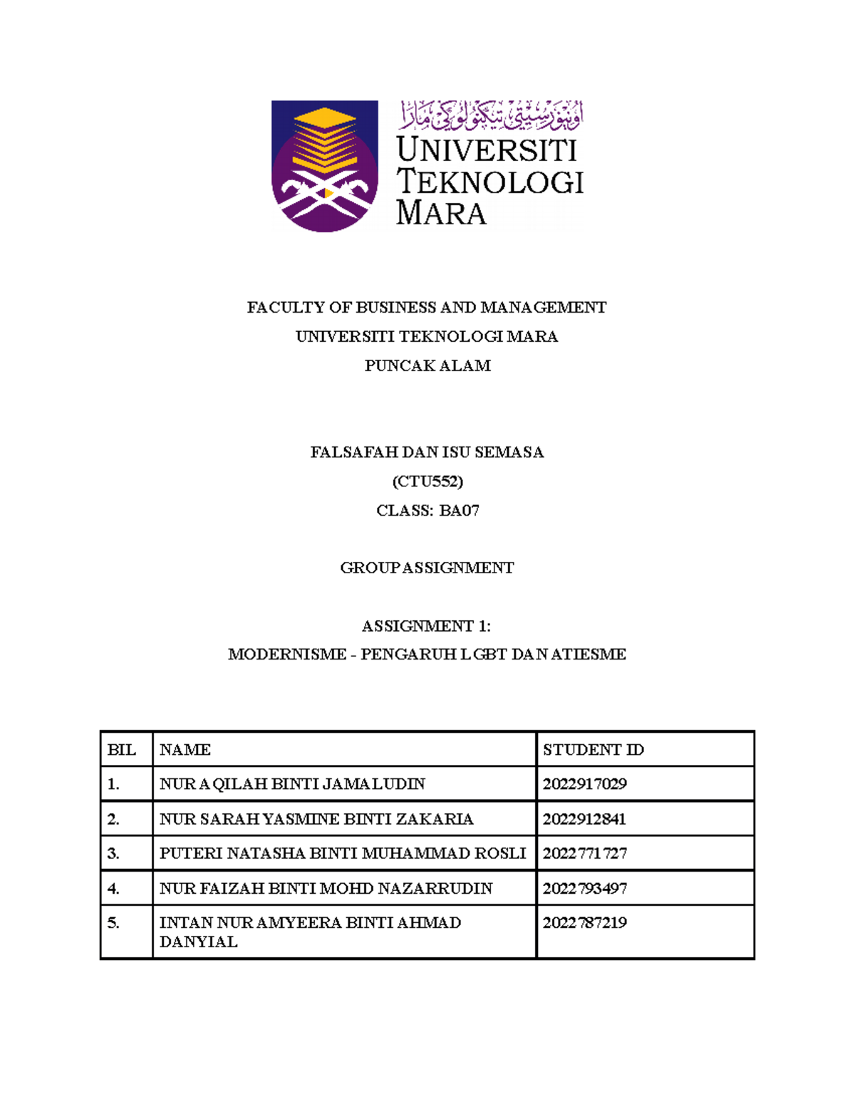 CTU552 Assignment - FACULTY OF BUSINESS AND MANAGEMENT UNIVERSITI ...