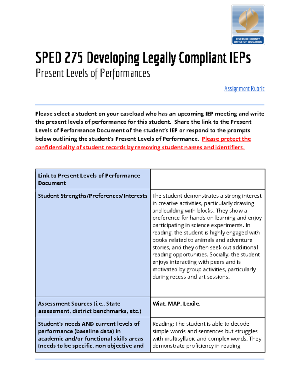 SPED 275 Present Levels of Performance IEP Assignment Rubric - Studocu