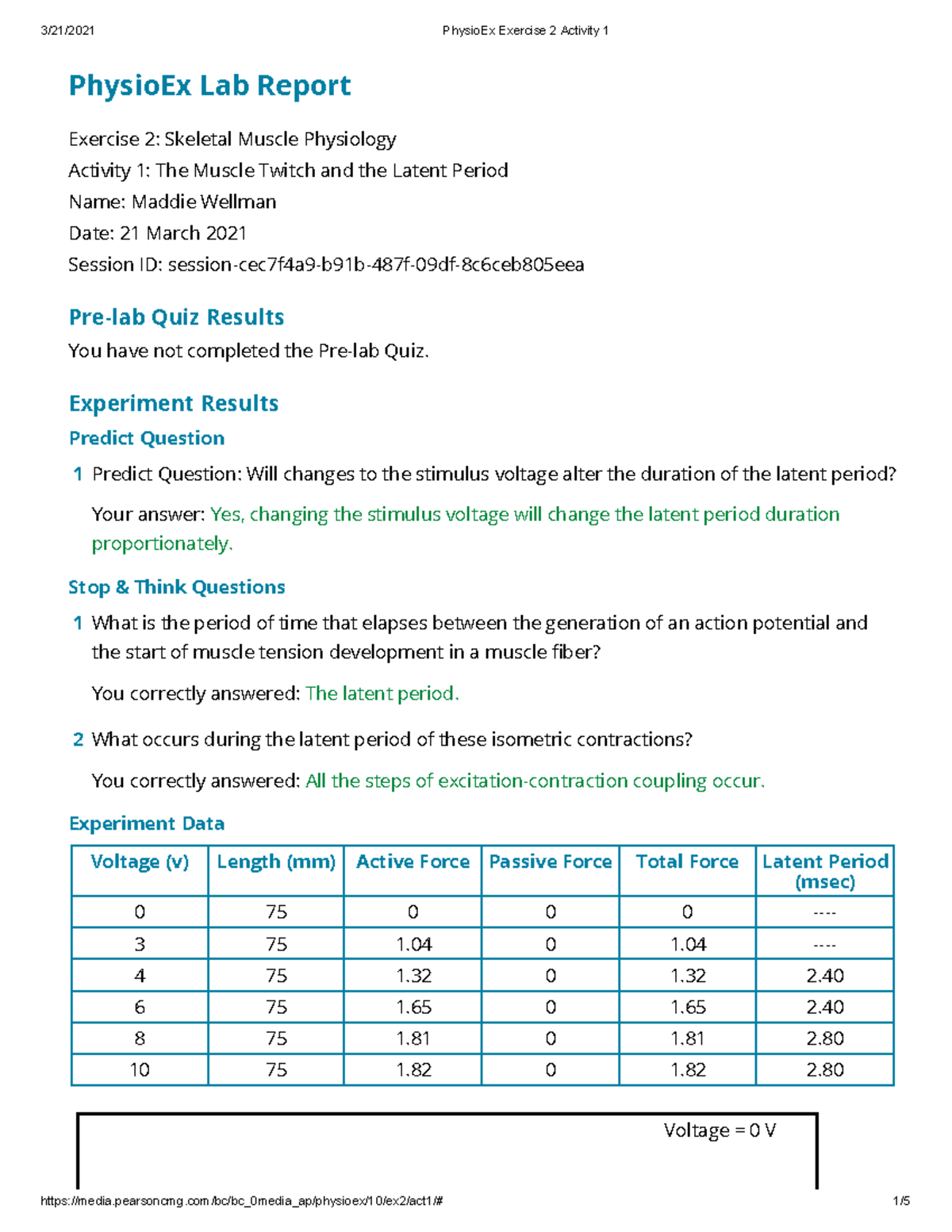 Physio Ex Exercise 2 Activity 1 - PhysioEx Lab Report Exercise 2 ...