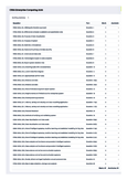 Enterprise Computing - Grade: 12 - New South Wales Higher School ...