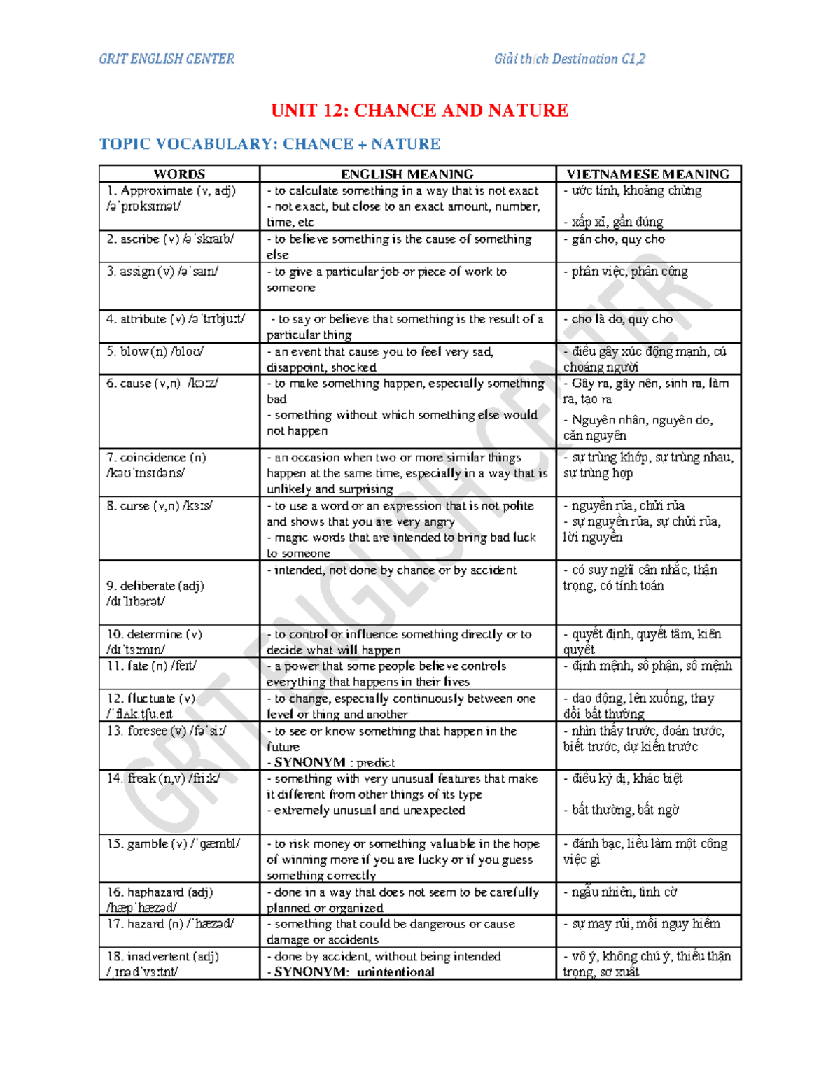 Destination C1,2: Unit 12 - Chance and Nature Vocabulary Guide - Studocu