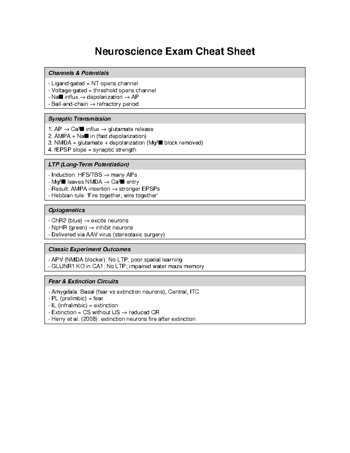 Neuroscience Exam Cheat Sheet: Key Concepts & Mechanisms (NEU 101) - Studocu