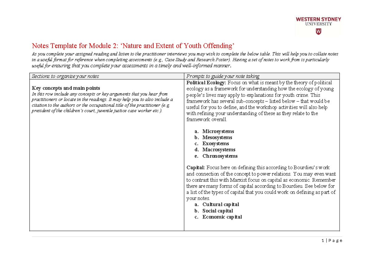 Notetaking Template for Module 2: Youth Justice & Political Ecology ...