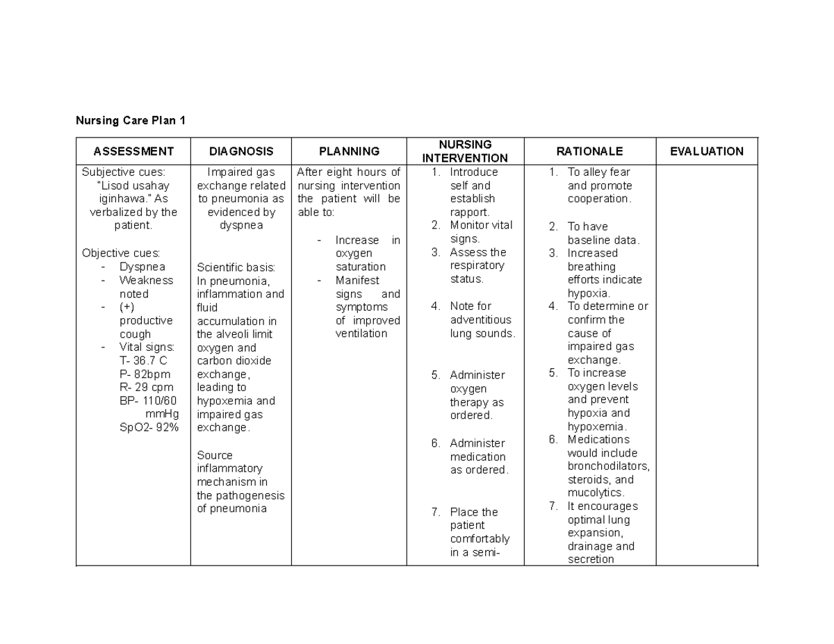 Nursing Care Plan (NCP) for Pneumonia: Assessment & Interventions - Studocu