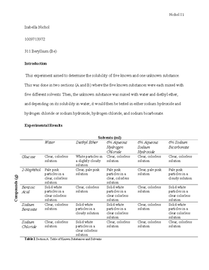 CHM136 Recrystallization Lab Report - Chen 1 Julie Chen 1009597303 PRA0202 – 3 (B) Introduction ...
