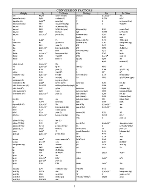 Me 2560 exercises chapter 2 2015 - Statics Chapter II Fall 2015 ...