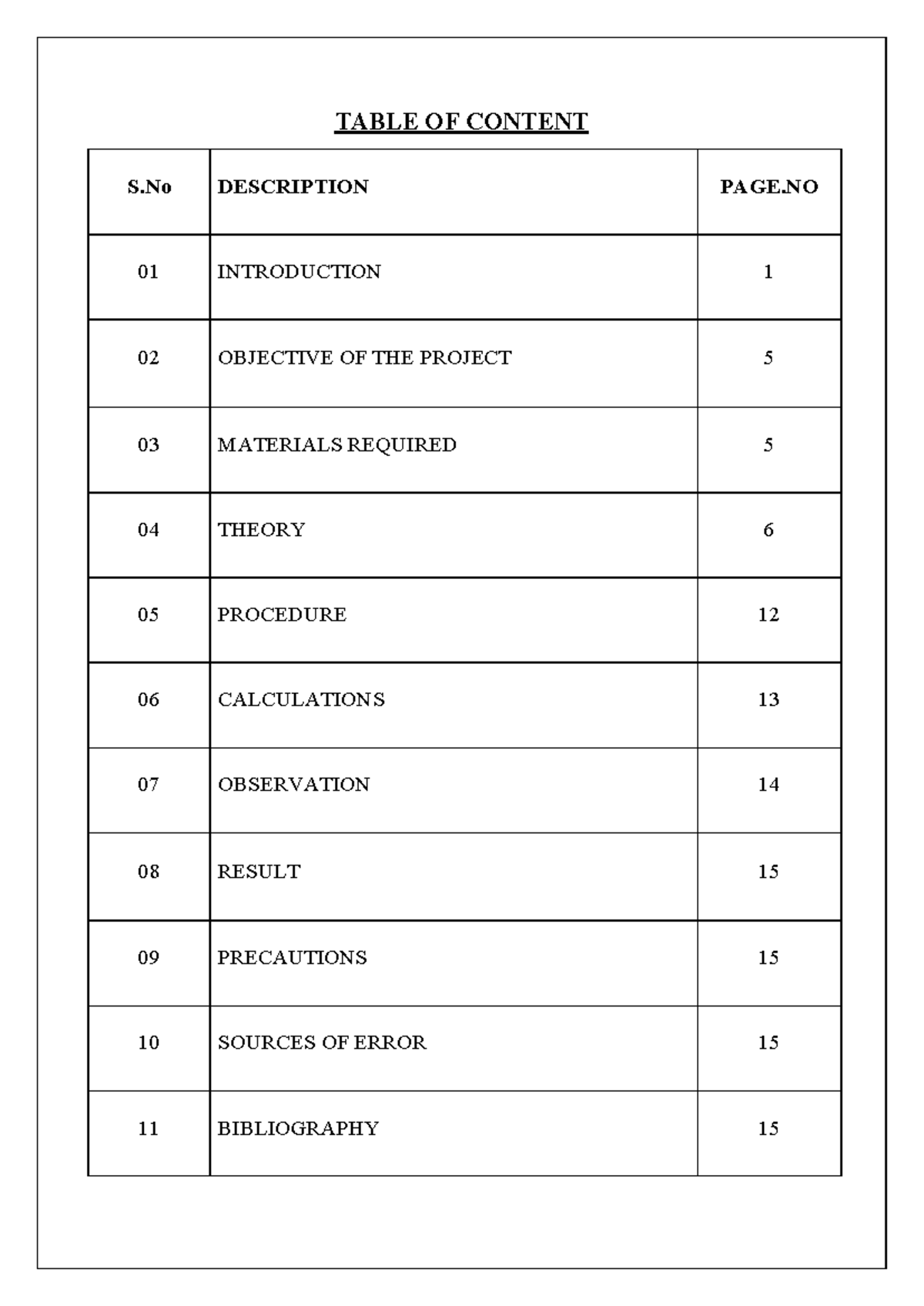 Physics Lab Manual: Internal Resistance of Cells - Class 12 - Studocu
