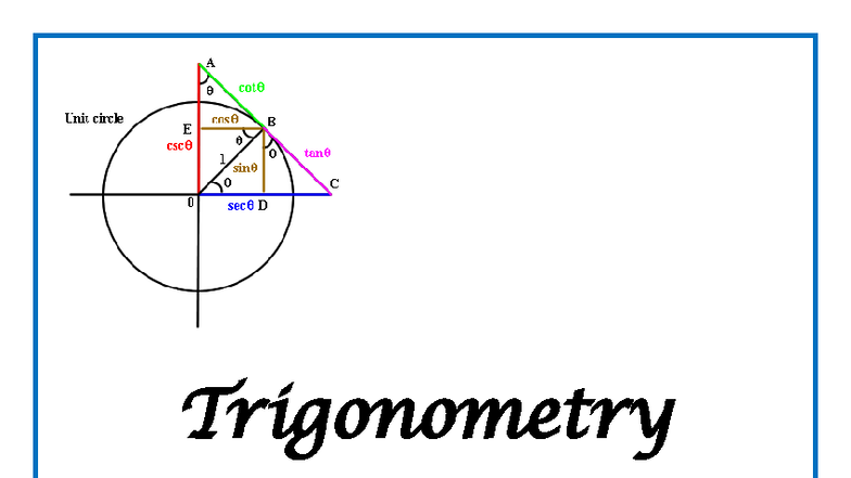 Trigonometry (MATH101) Short Course Tutorial: Key Concepts & Functions ...