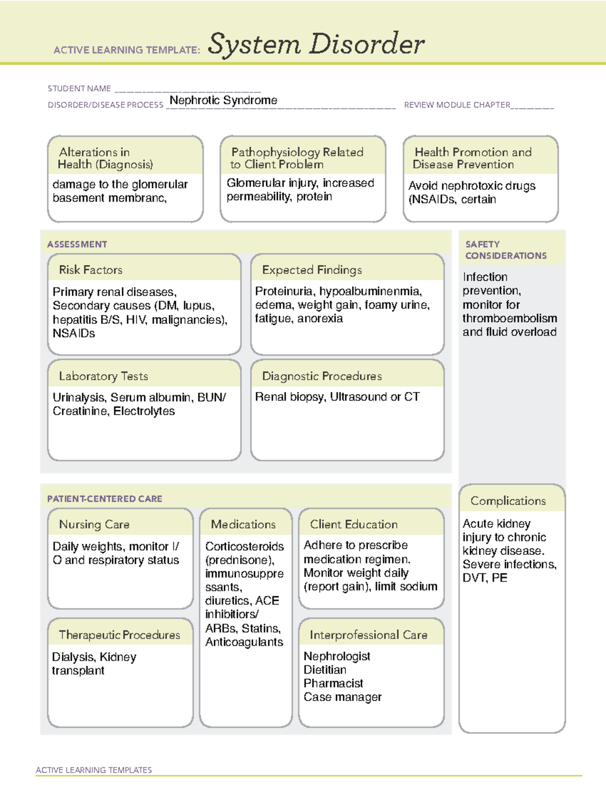 ACTIVE LEARNING TEMPLATE: Nephrotic Syndrome - System Disorder - Studocu