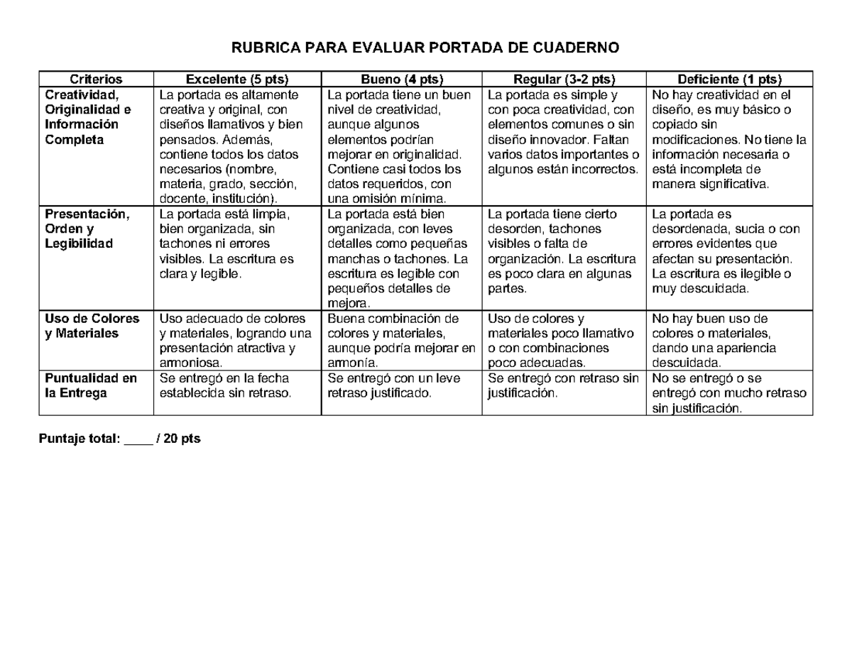 RUBRICA DE EVALUACIÓN PARA PORTADA DE CUADERNO - Studocu