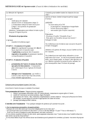 Formules pour commenter un texte - Exemples de formules utilisables dans un commentaire de texte ...