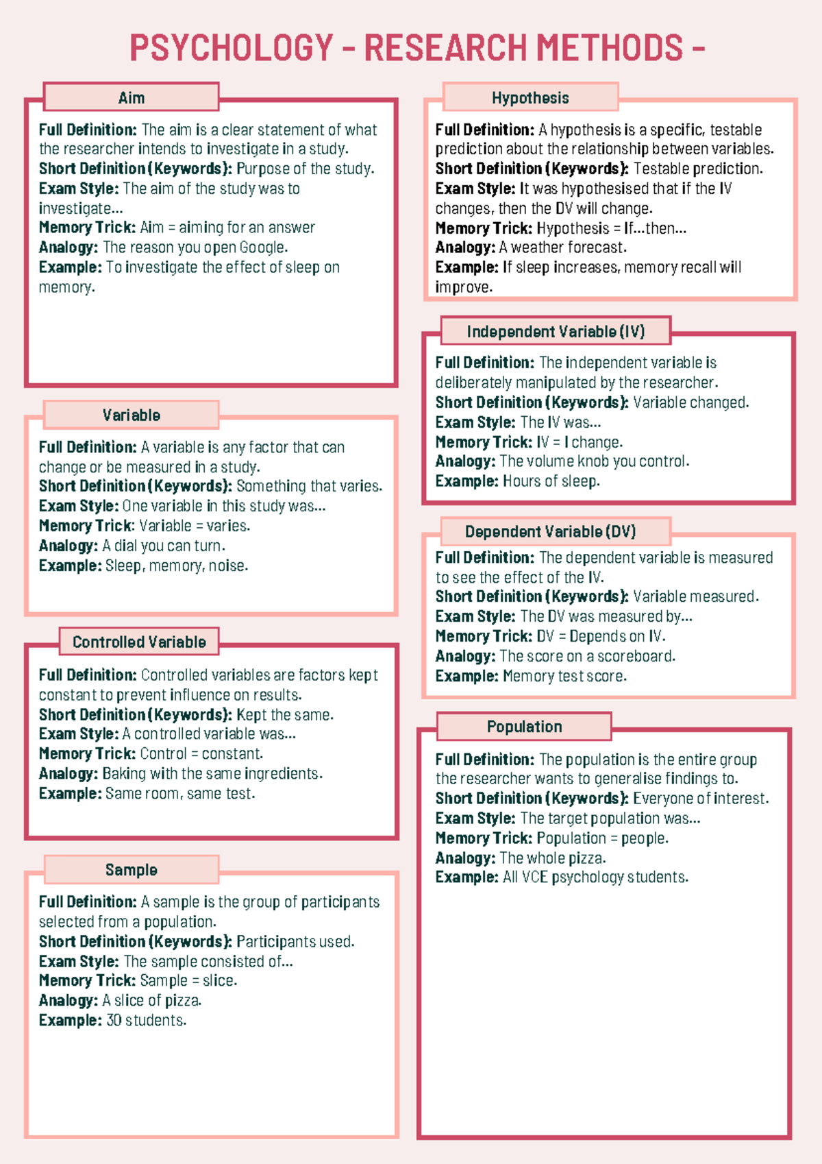 PSYCHOLOGY RESEARCH METHODS: Key Concepts and Definitions - Studocu