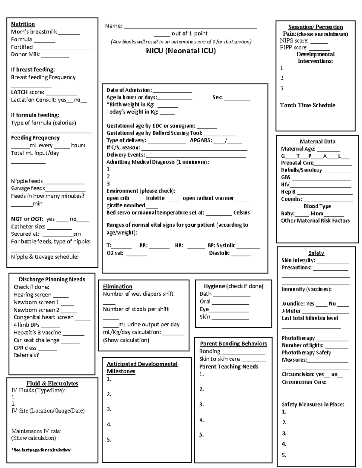 NICU Assessment & Core Map 2: Breastfeeding & Formula Feeding Guide ...