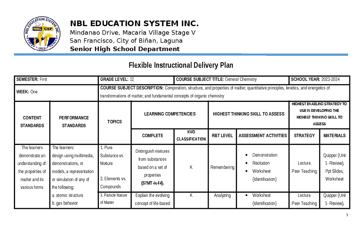 664113879 1st Sem Gen Chem Flexible Instructional Delivery Plan - Studocu
