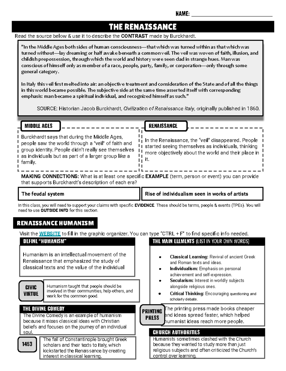 Renaissance Worksheet: Exploring Humanism & Individualism - Studocu