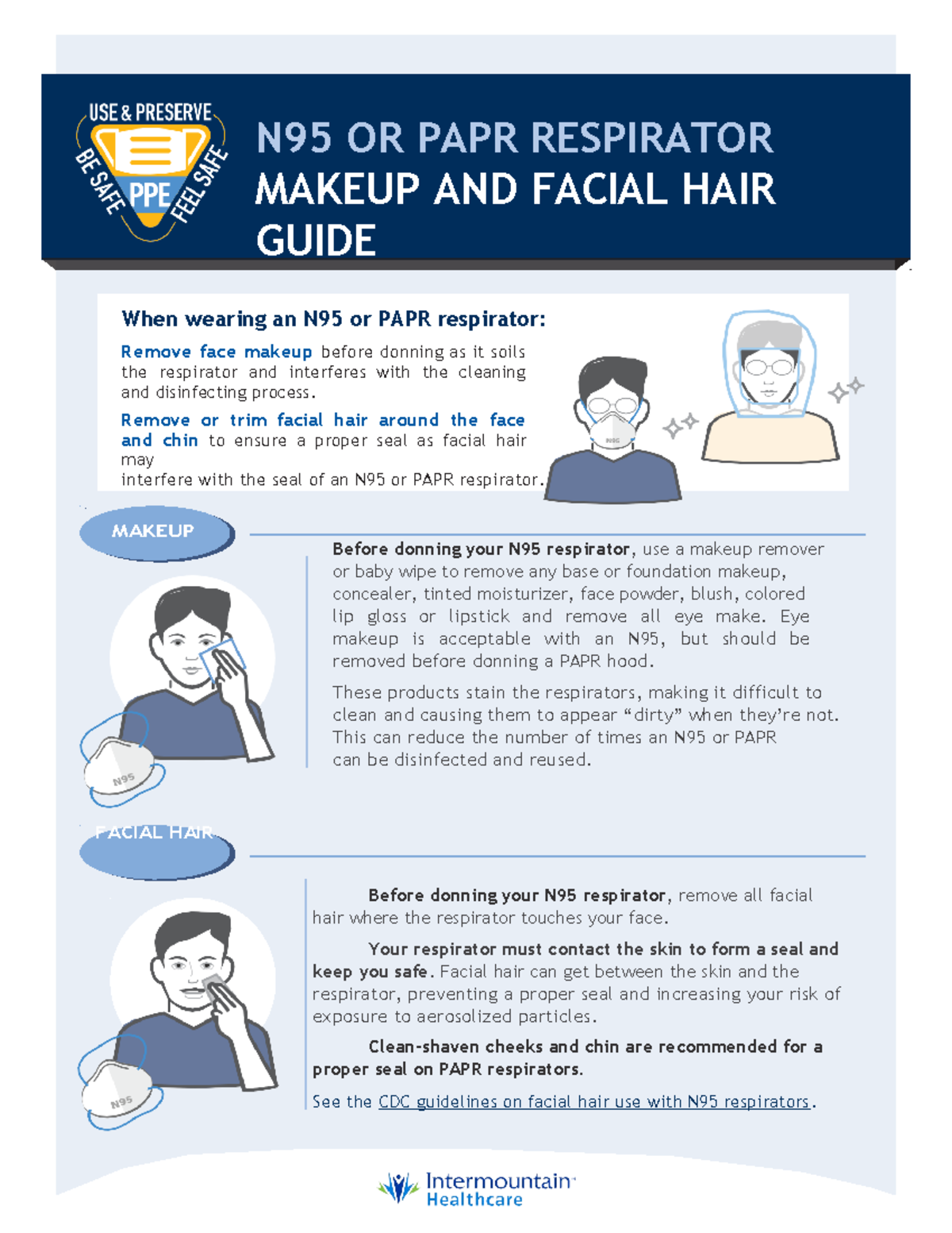 N95 Respirator Guidelines & Fit Testing Procedures: A Comprehensive ...