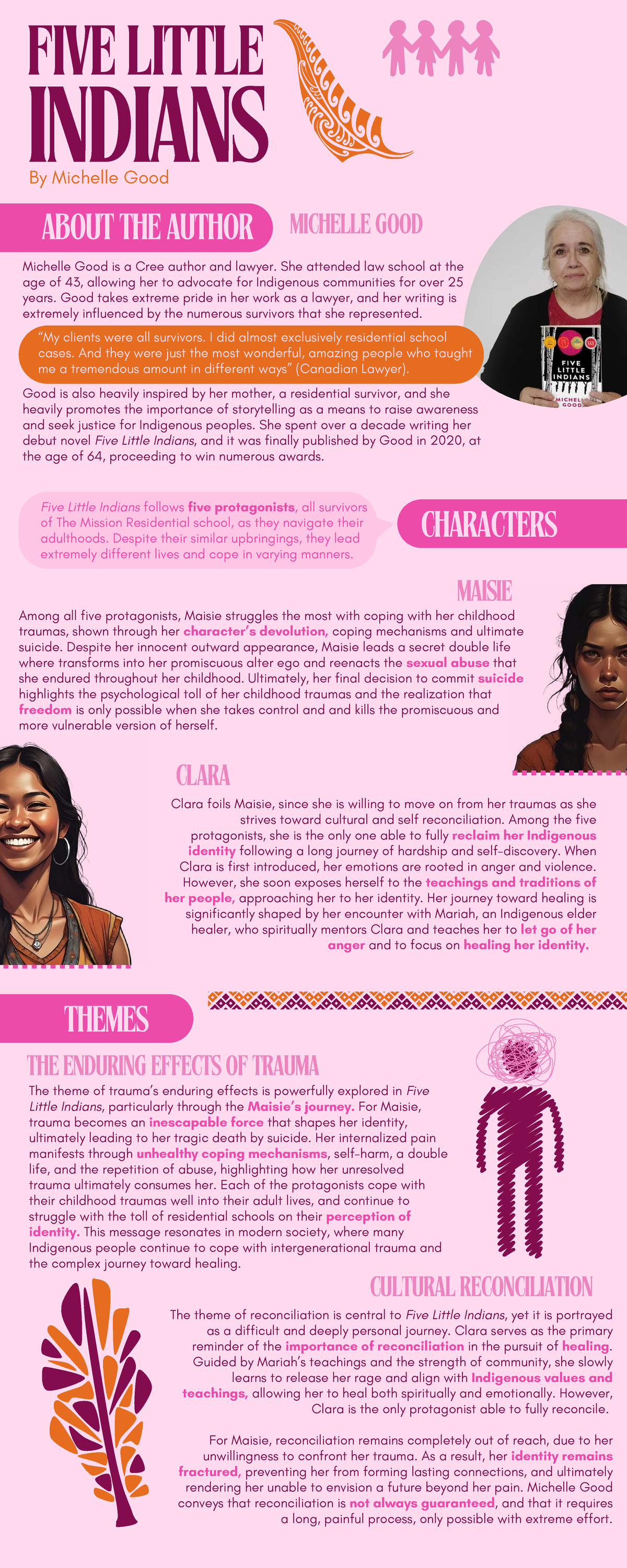 Five Little Indians CPT Infographic: Exploring Trauma & Reconciliation ...