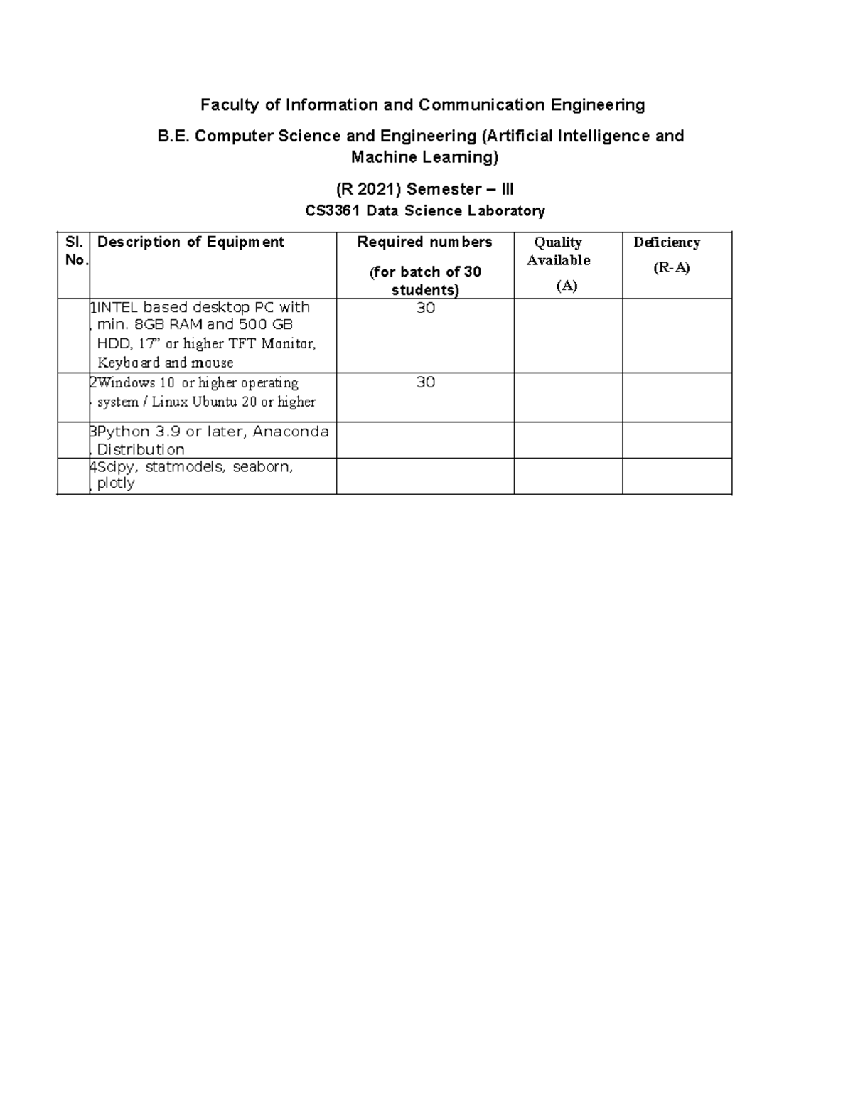CSE(BE AIML) - Semester Equipment Requirements Record Note - Studocu