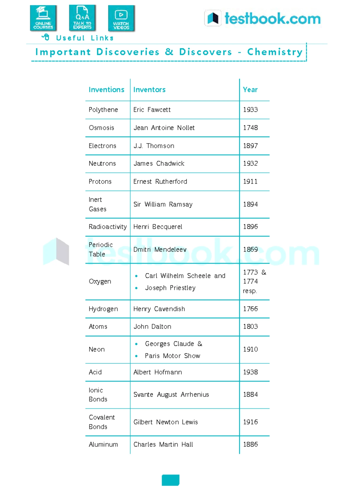 3rd mse - notes - OCC & BCC:- In a metro system, the Operation Control ...