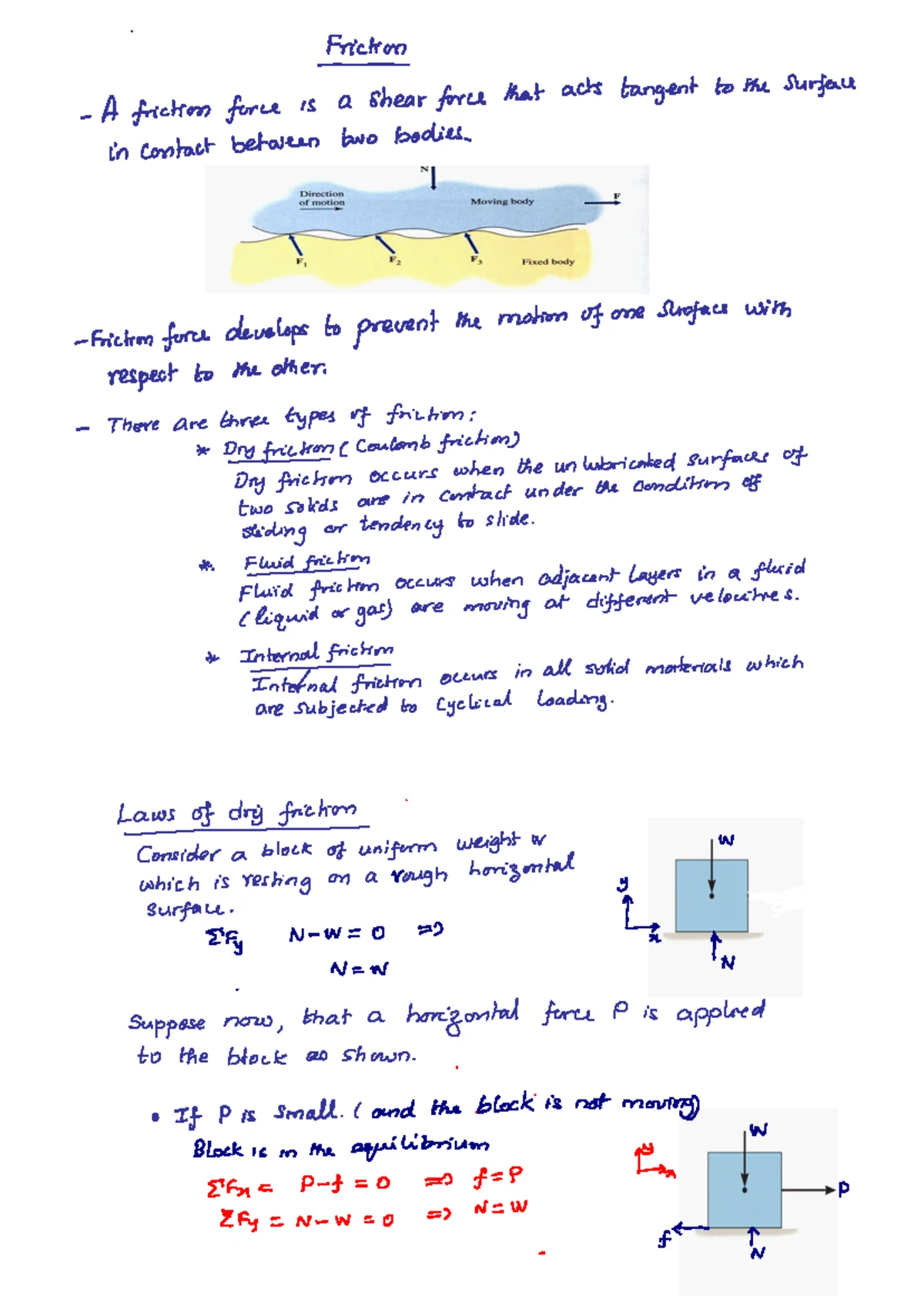 AFL1503 Zulu - Comprehensive Study Guide for Zulu Language Skills - Studocu