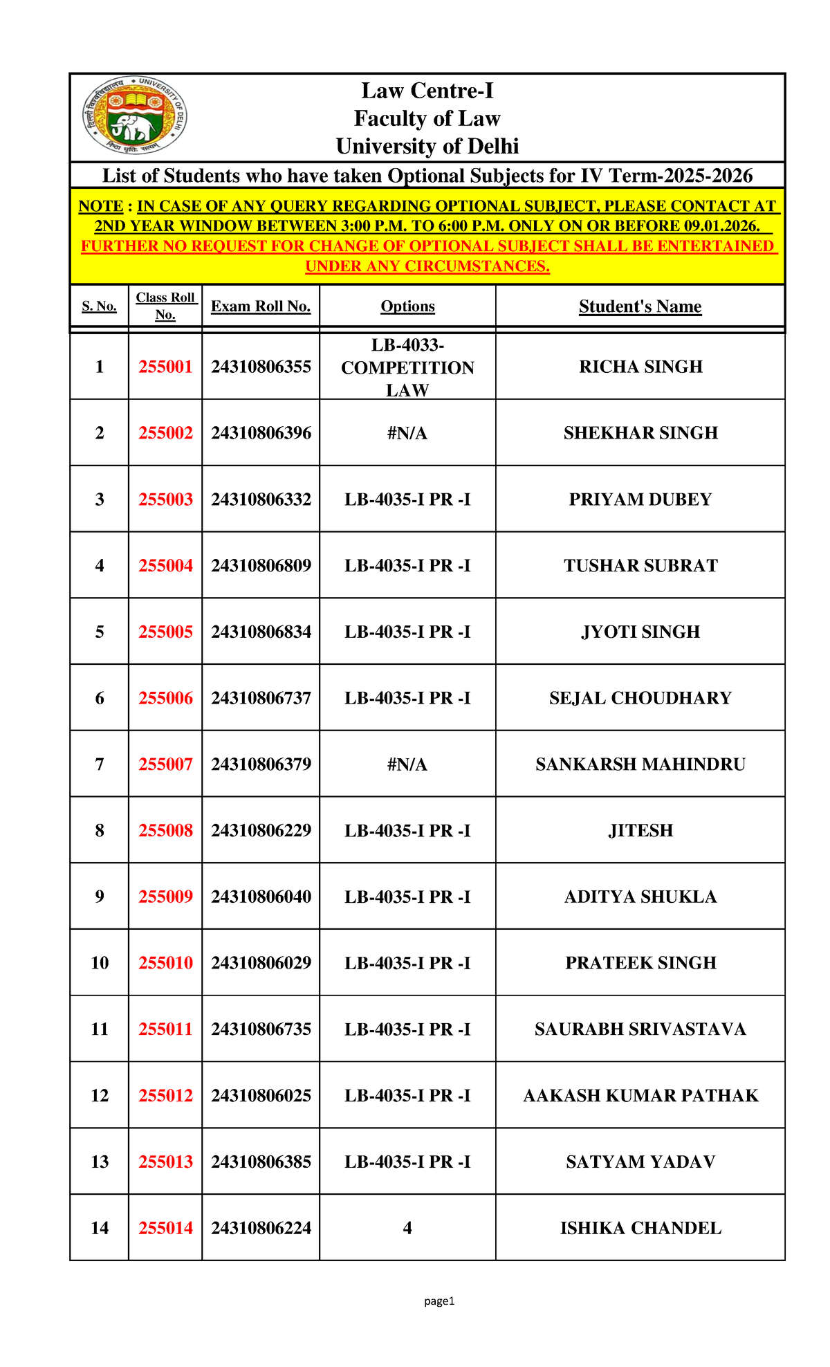 Optional Subjects List for IV Term 2025-26 - Law Faculty, Delhi - Studocu