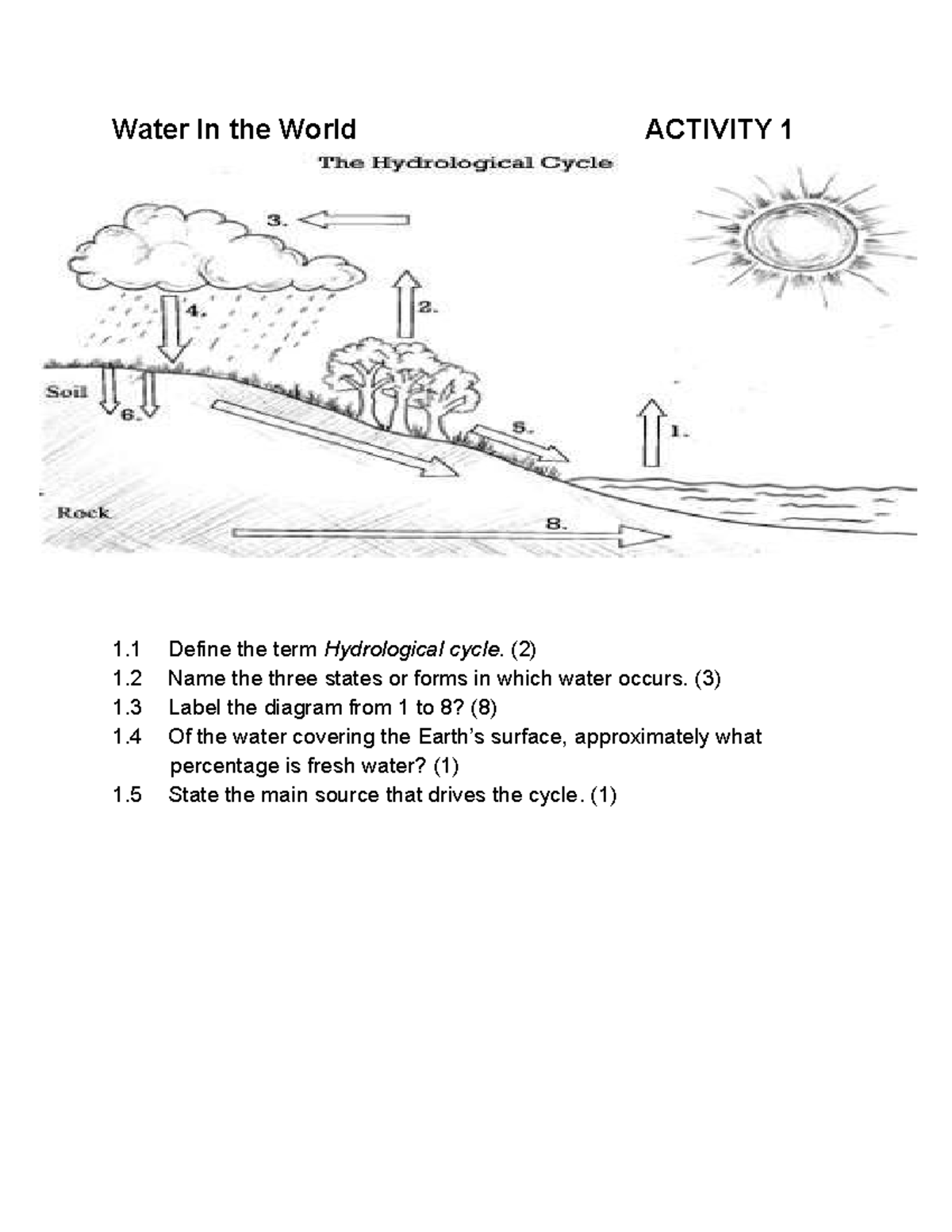 Water In the World GEO TERM 2 Activity 1 - GES121 - Water In the World ...