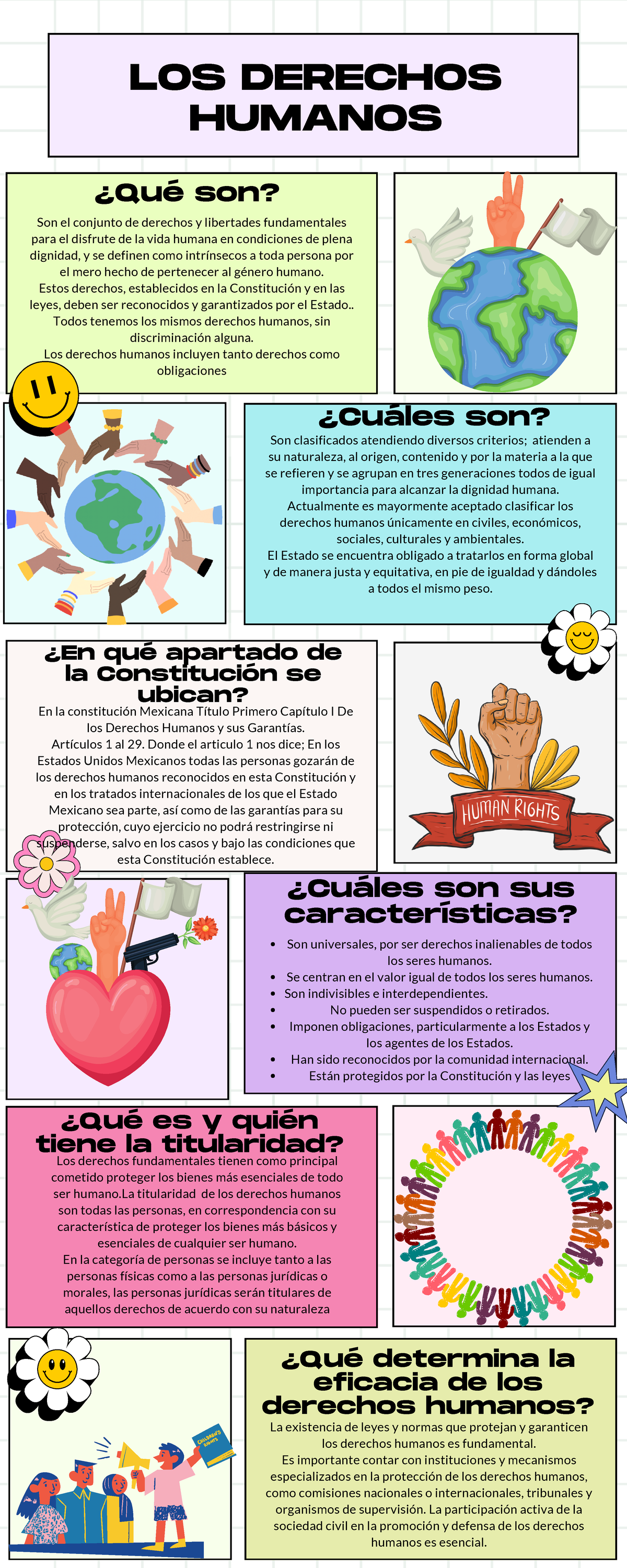 actividad 4 diagrama - Son universales, por ser derechos inalienables ...