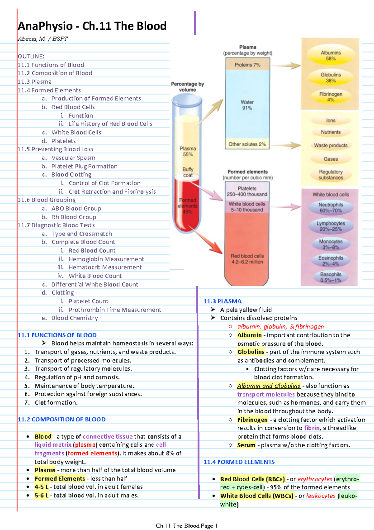 Chapter 11: The Blood Overview - Seeley's A&P 9th Ed. Study Guide - Studocu
