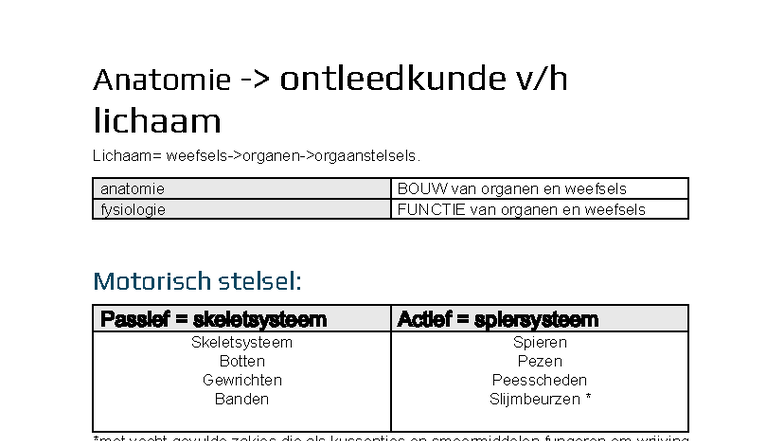 Anatomie BOUW en FUNCTIE van Organen en Weefsels - Samenvatting - Studocu