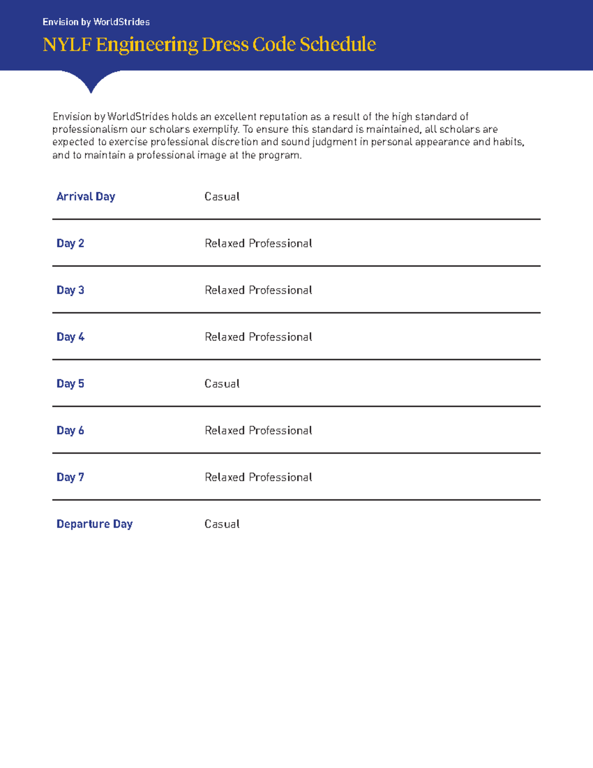 NYLF Engineering Dress Code & Packing Checklist for Scholars - Studocu