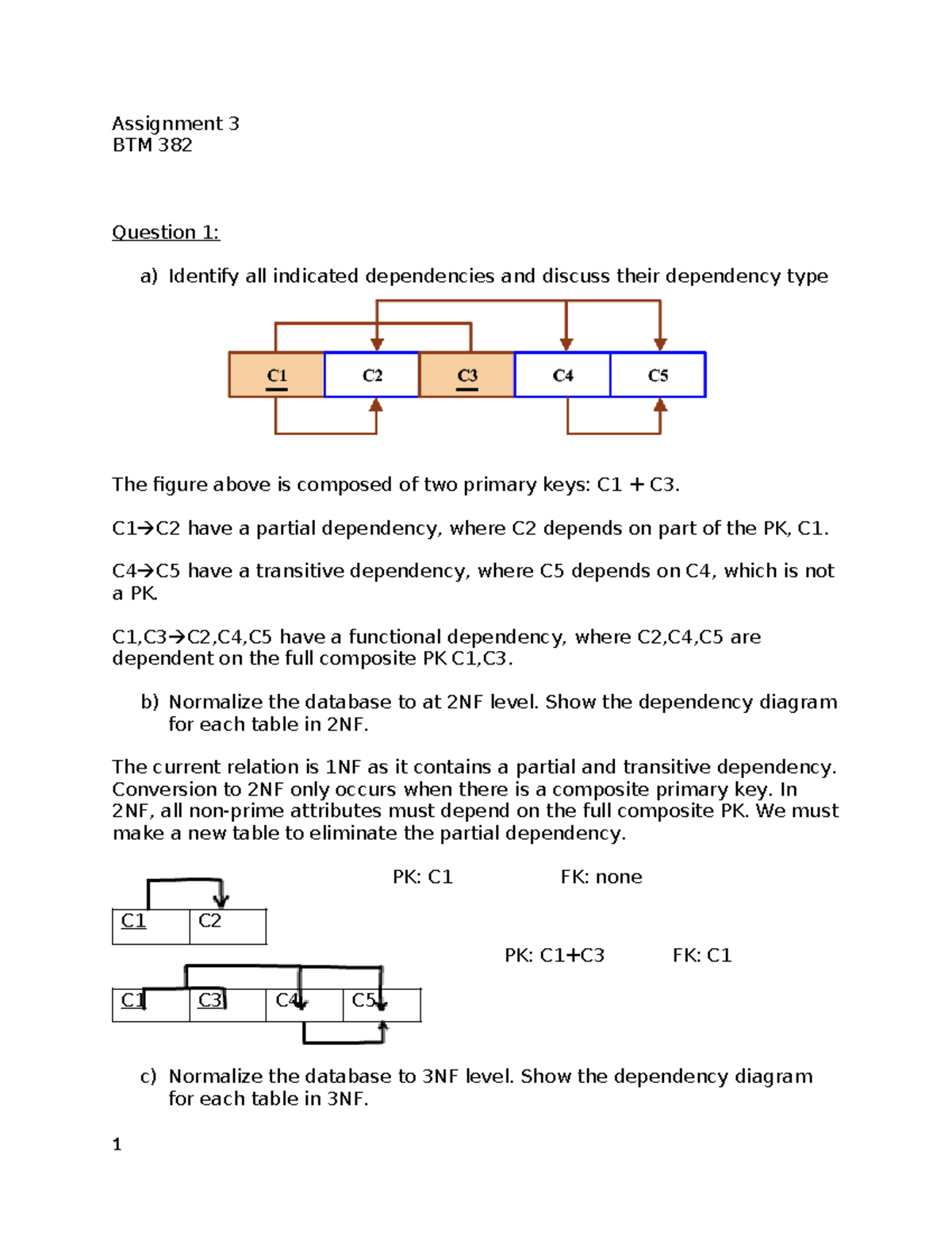 BTM 382 Assignment 3: Database Normalization to 2NF & 3NF - Studocu