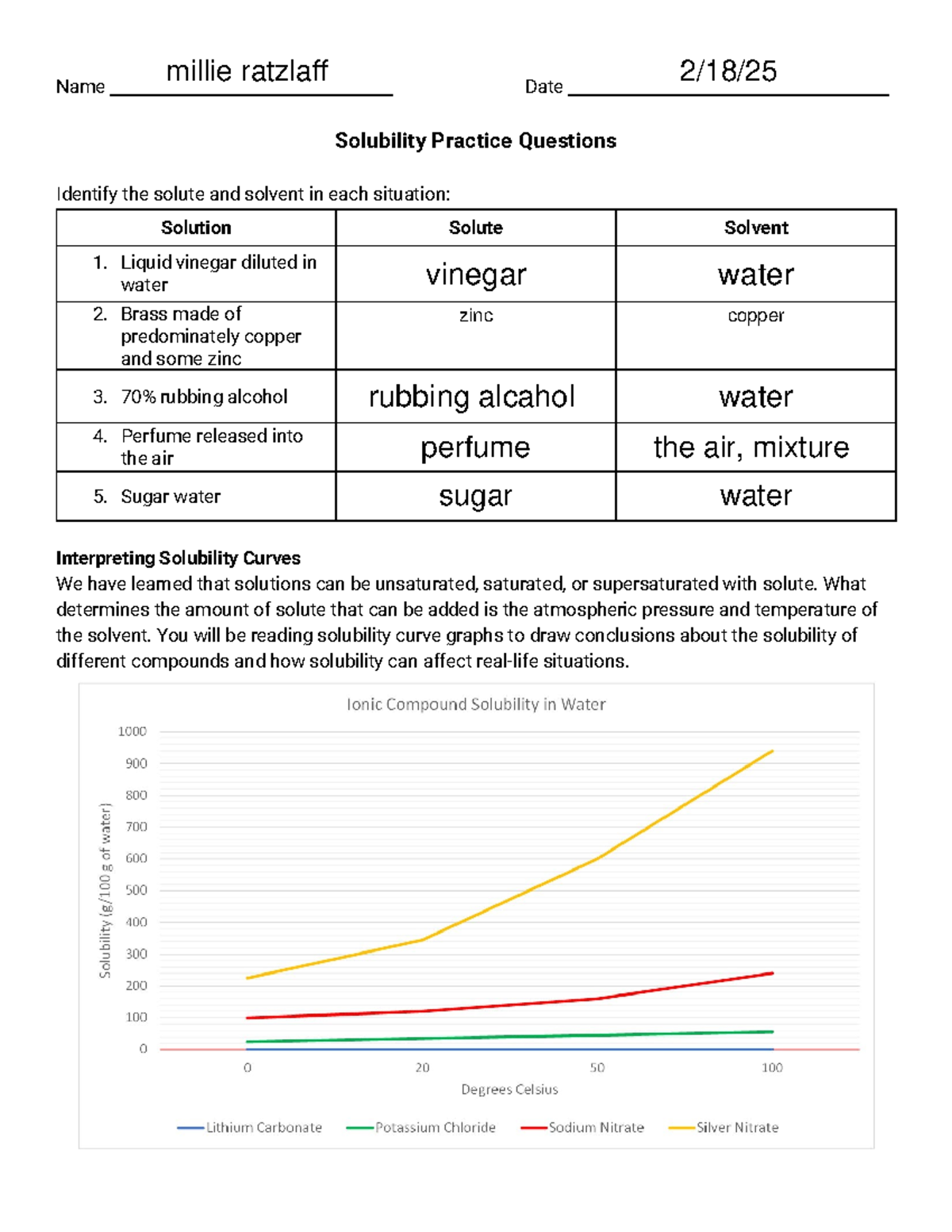 Solubility+Practice+Questions+v2 - Name Date Solubility Practice ...
