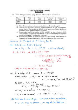 Antoine equation table - APPENDIX A USEFUL TABLES AND CHARTS A USEFUL ...