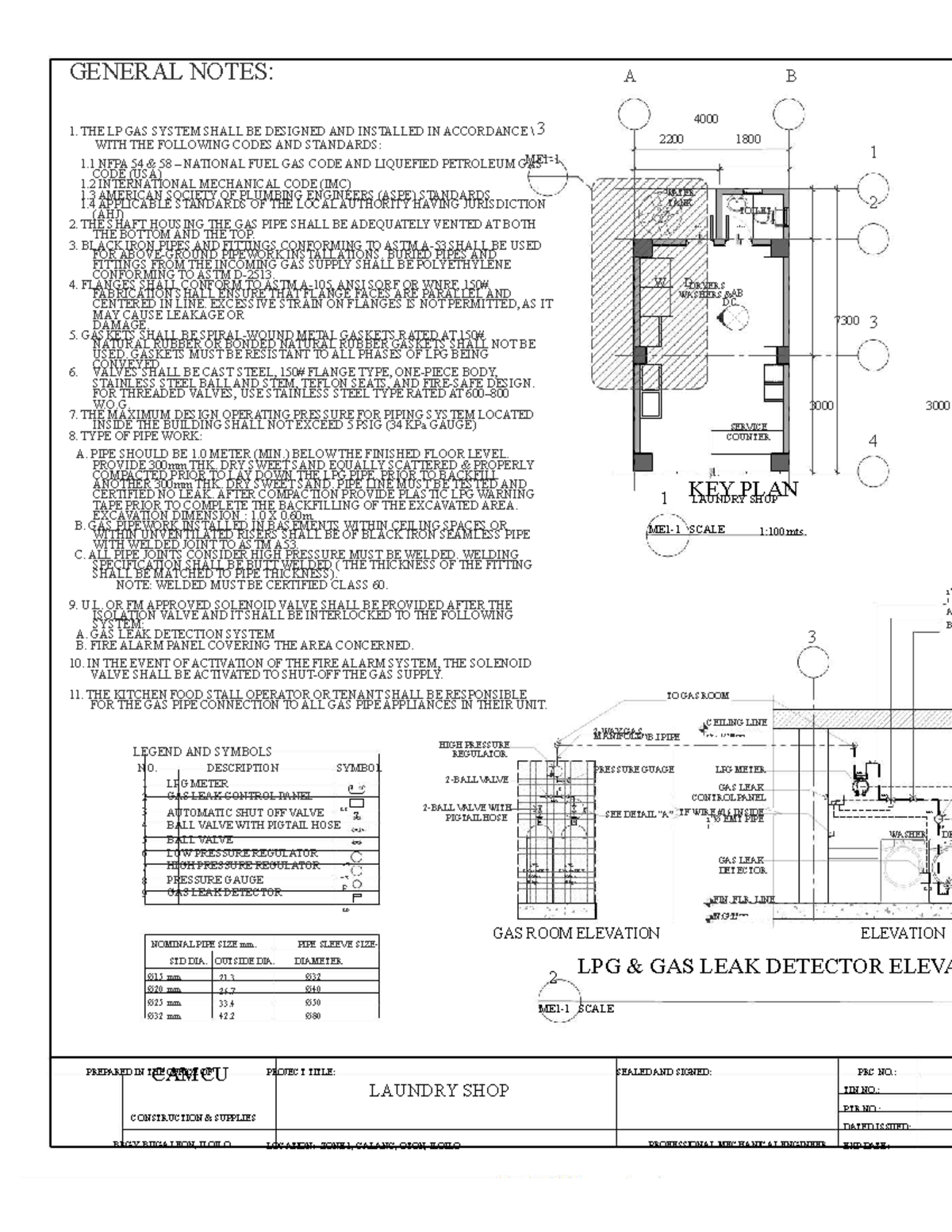 LP Gas System Design & Installation Notes: Compliance & Standards - Studocu