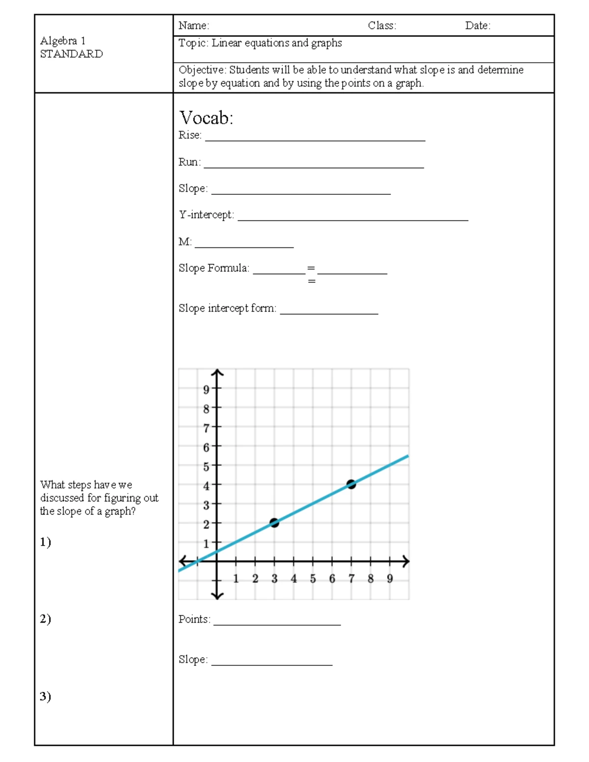 Summary of Course Content Knowledge for ED 101: Active Engagement - Studocu