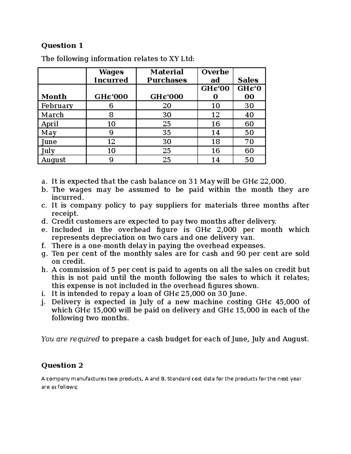 Cash Budget Analysis Questions and Answers for MA 405: Management ...