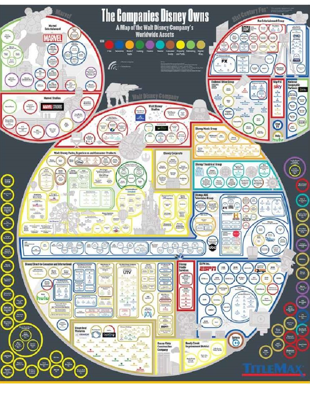 Empire Disney: Overview of Disney's Global Entertainment Assets - Studocu