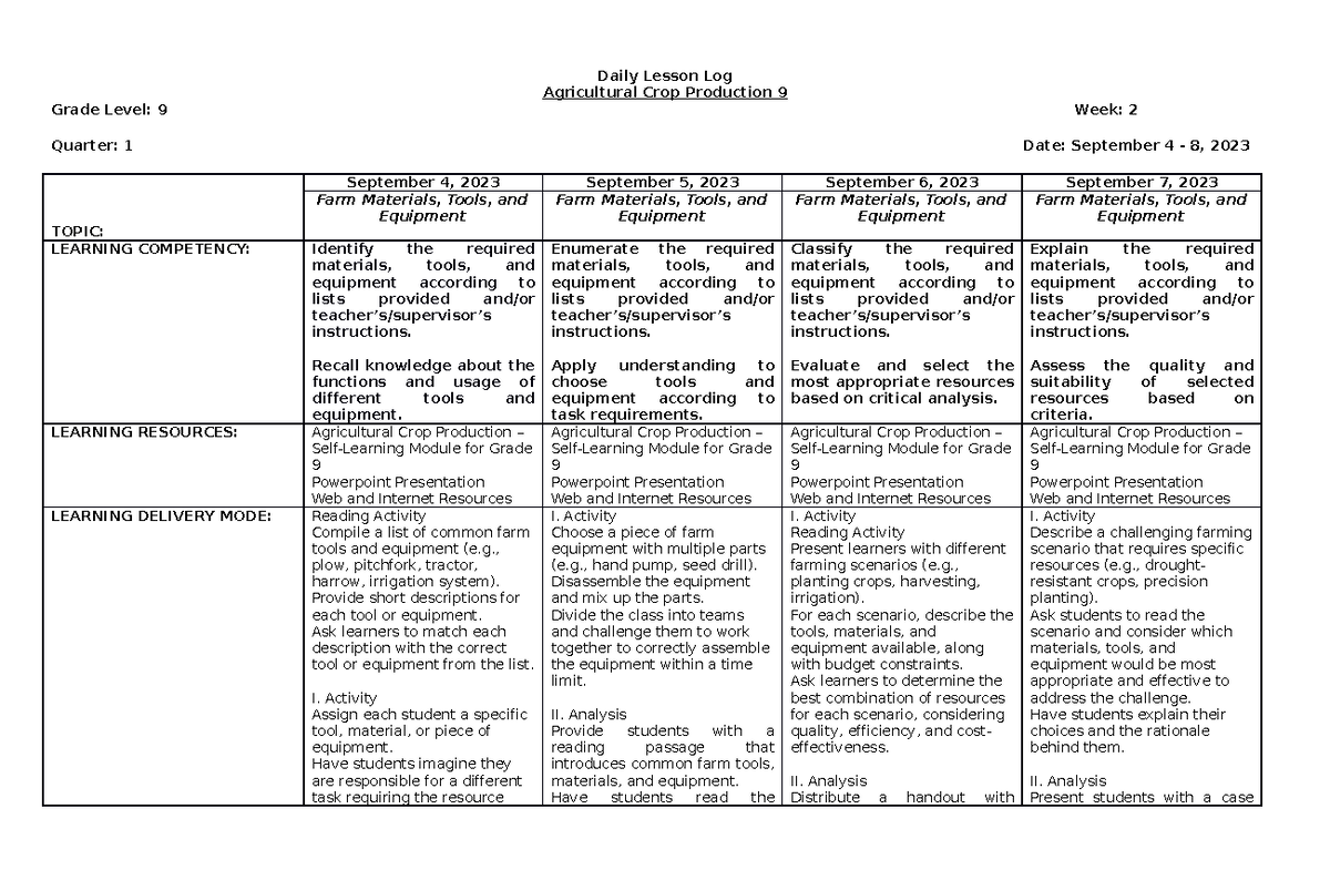 Grade 9 Agricultural Crop Production: Daily Lesson Log - Week 2 - Studocu