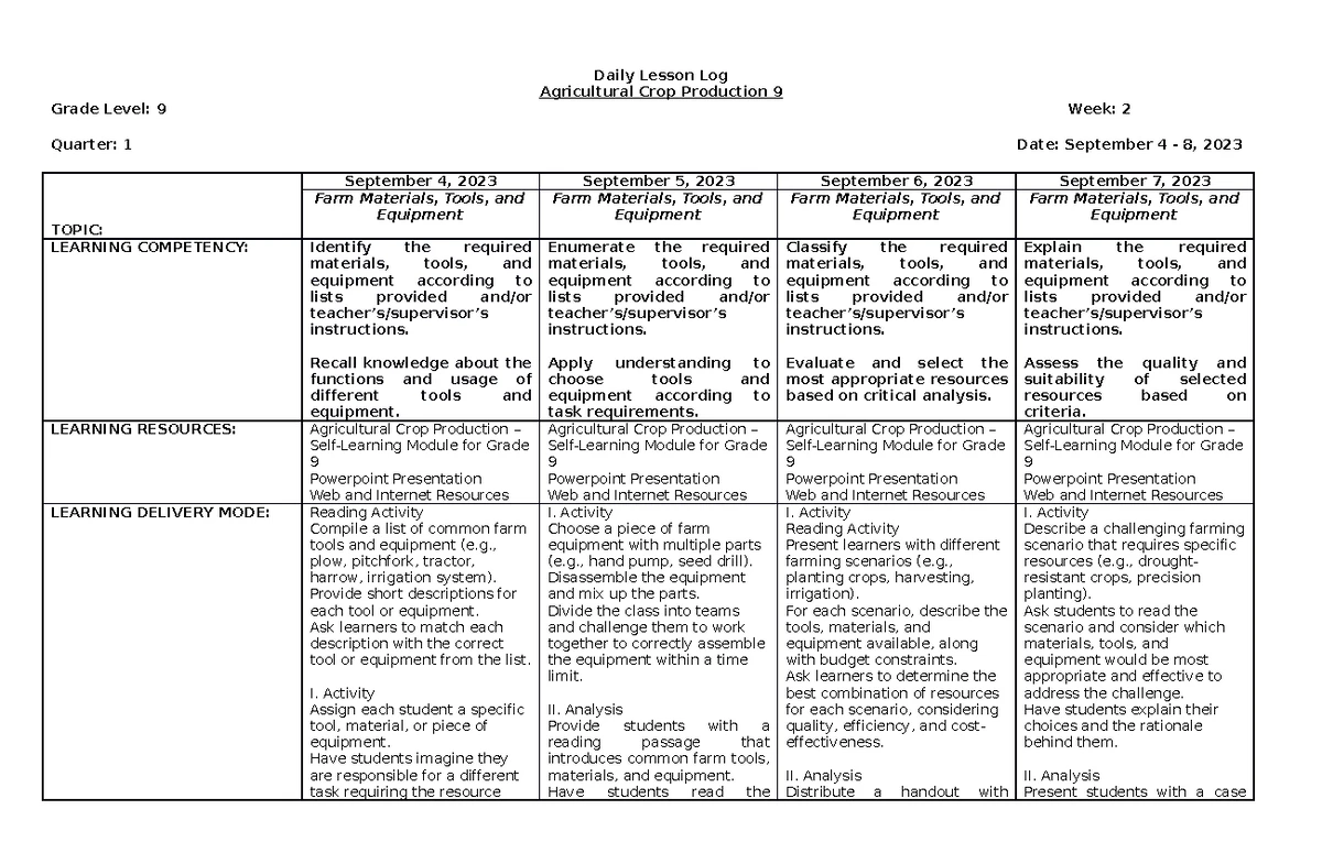 Wk 1 dll 9 - DLL - Daily Lesson Log Agricultural Crop Production 9 ...