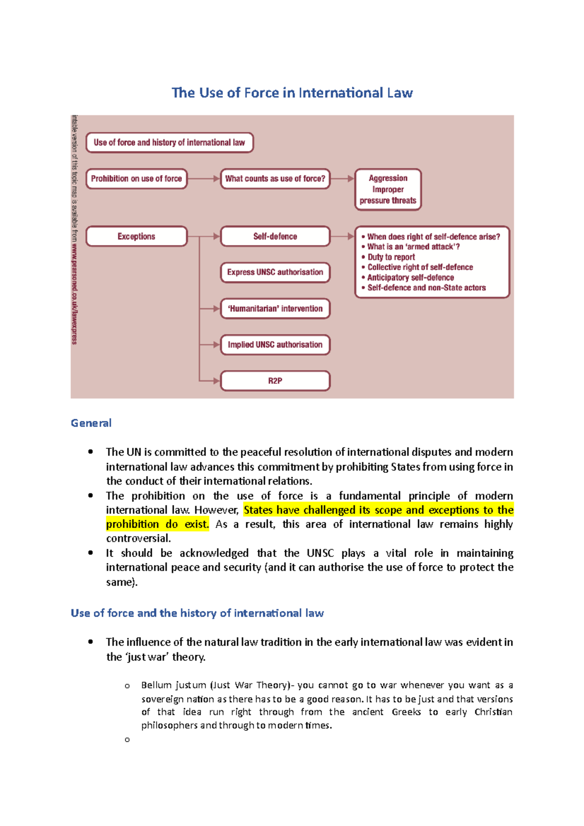The Use of Force in International Law: Key Principles and Developments ...