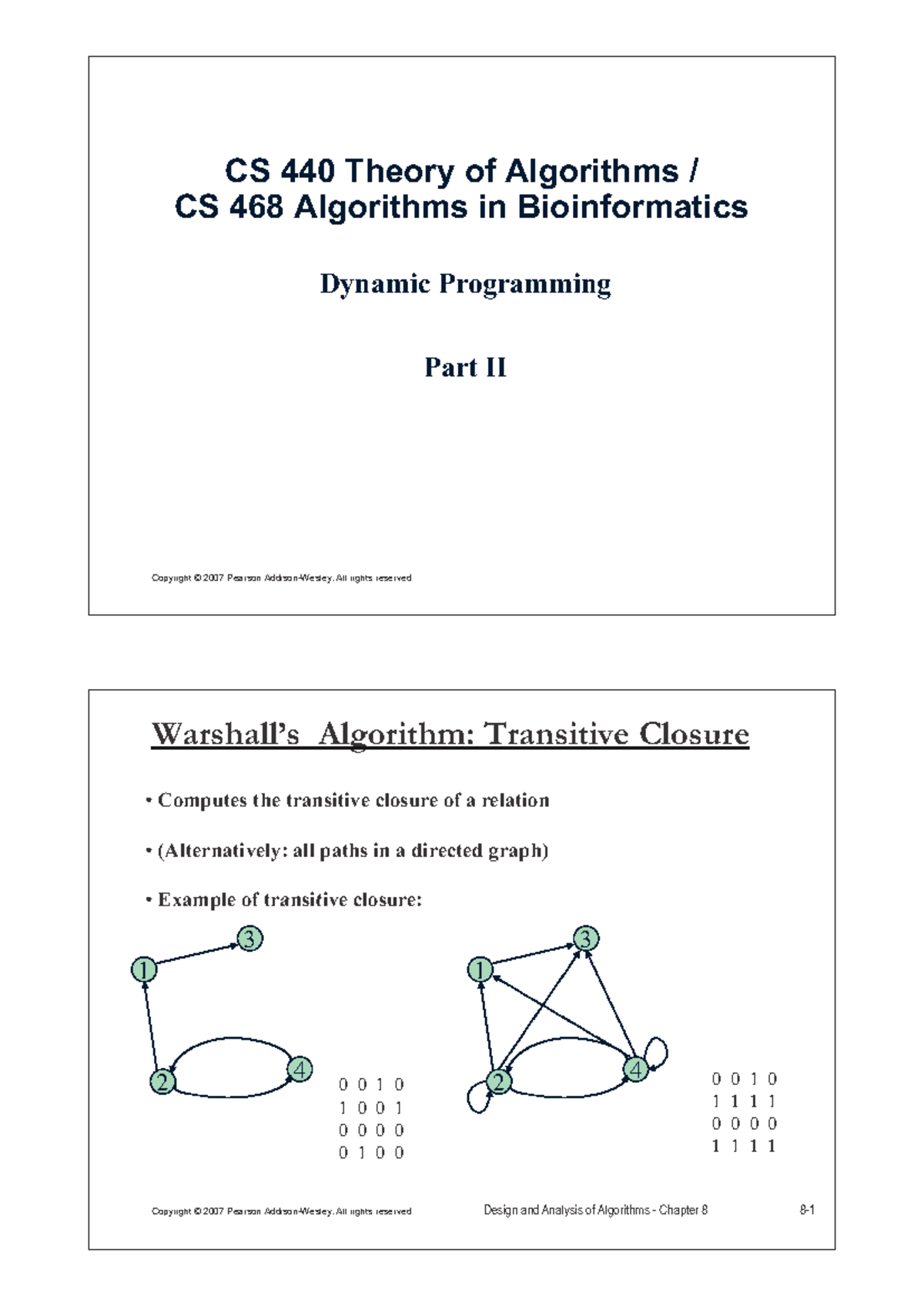 CS 440/468 Dynamic Programming: Transitive Closure & Knapsack Problem - Studocu